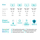 InControl BeDry Premium Incontinence Briefs