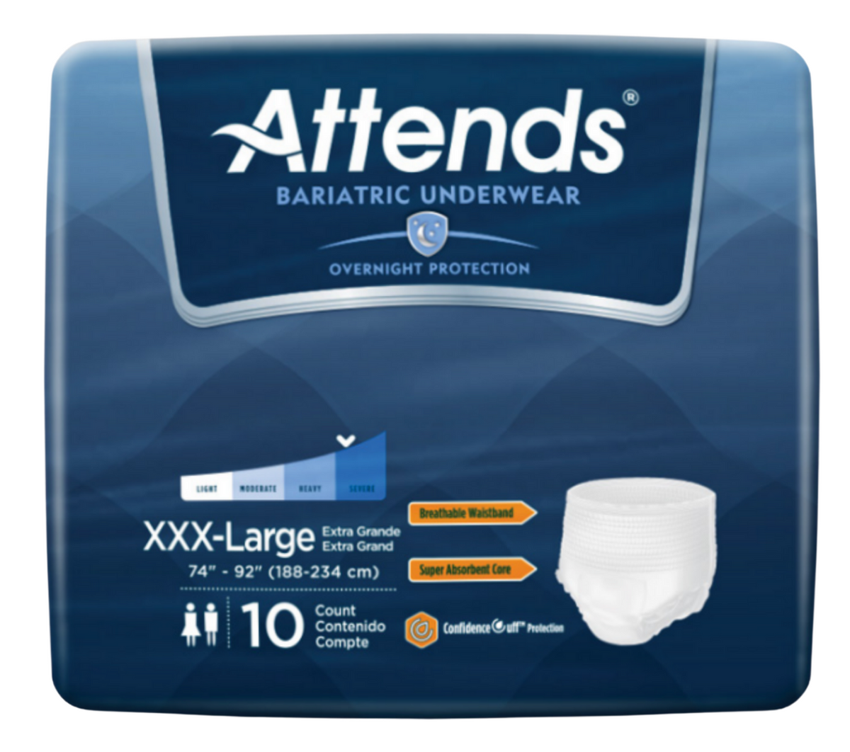 Shop Incontinence Underwear | Healthwick USA