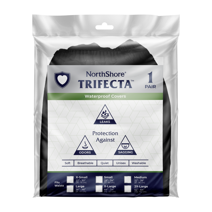 NorthShore Trifecta Waterproof Incontinence Underwear Covers